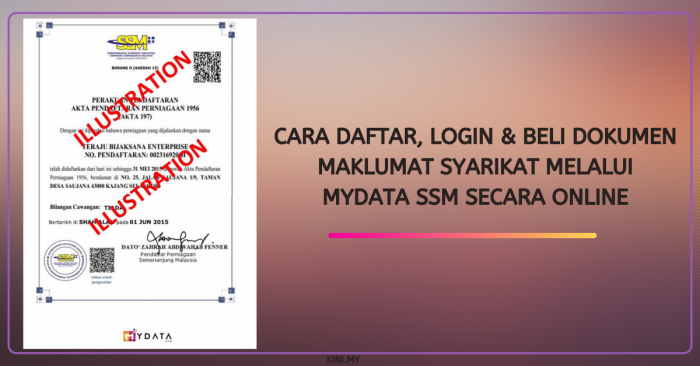 Cara Daftar, Login & Beli Dokumen Maklumat Syarikat Melalui MyData SSM ...