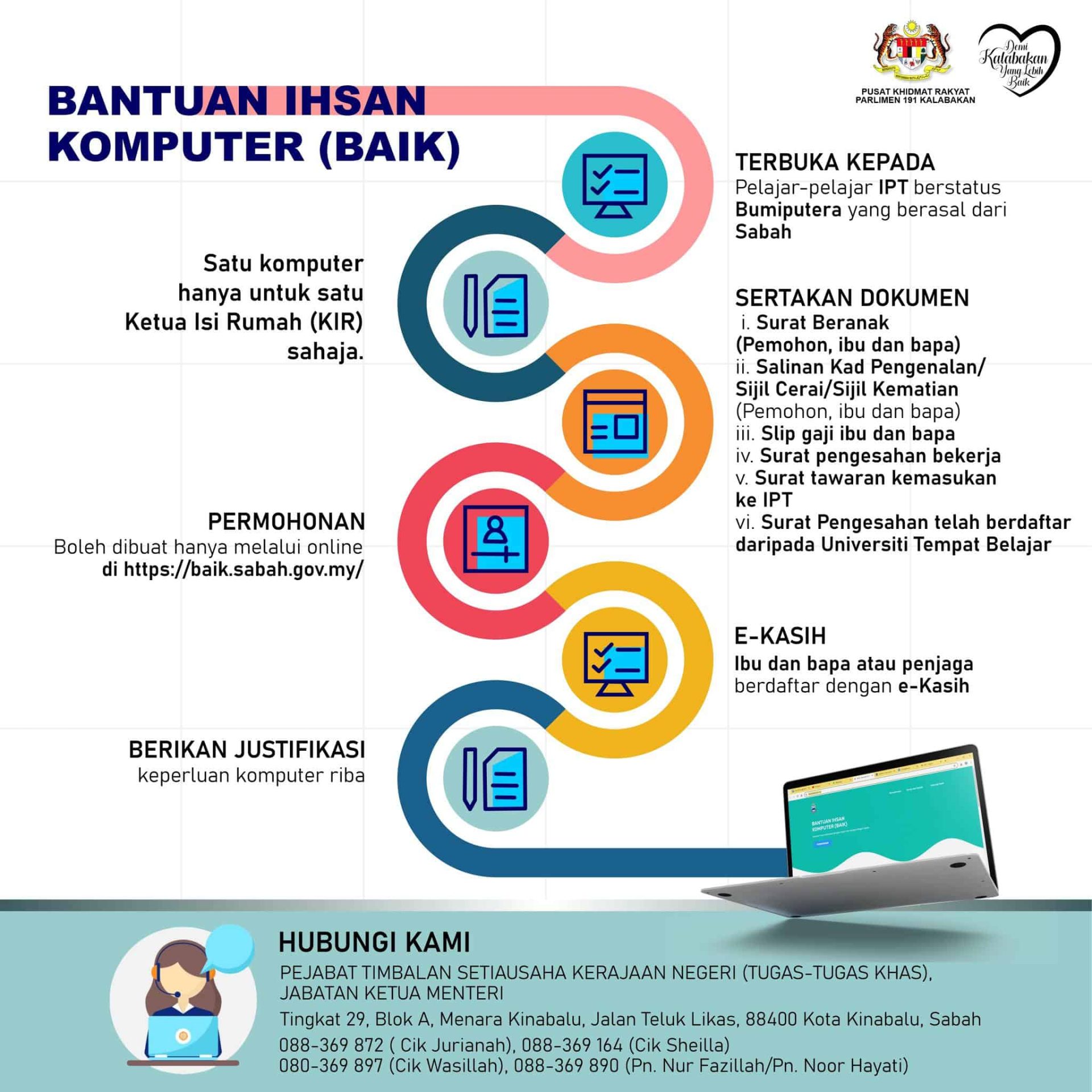 BAIK Sabah 2026: Permohonan Bantuan Ihsan Komputer, Syarat Kelayakan ...