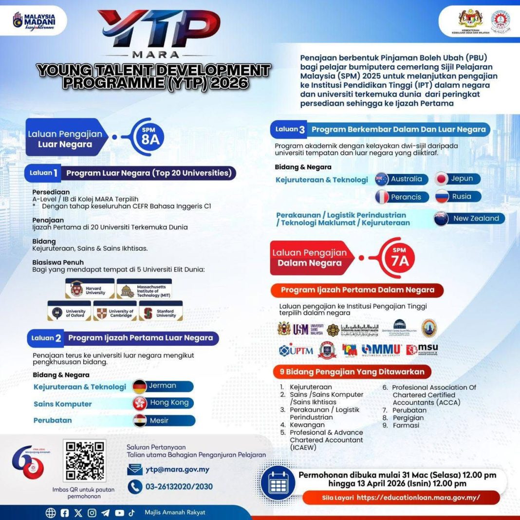 Permohonan Tajaan Pendidikan YTP MARA Kini Di Buka, Ini Syarat Apply ...